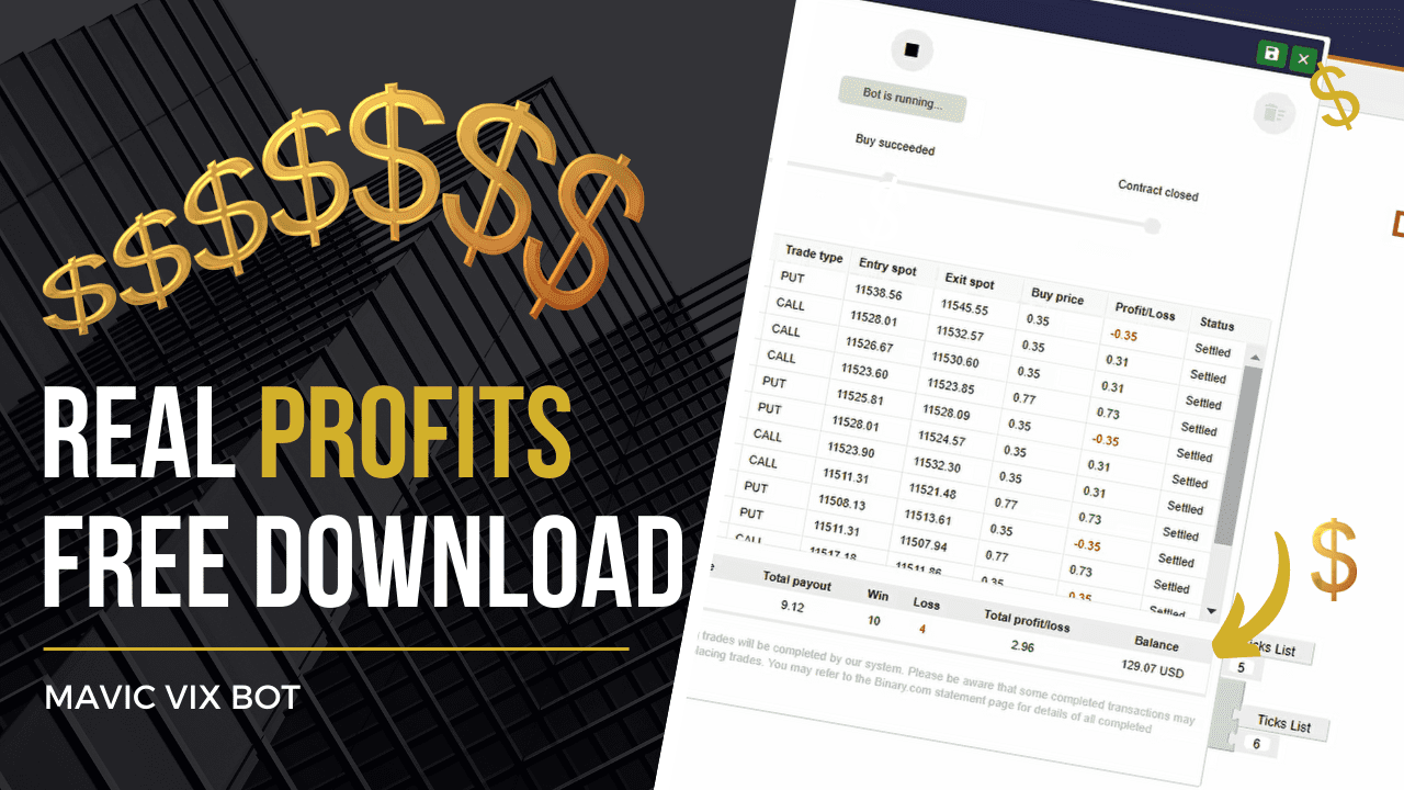 Deriv Bot Binary – Premium Free Binary Deriv Bot Download