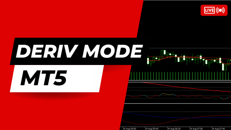 MT5 Indicators – Deriv Bot Binary