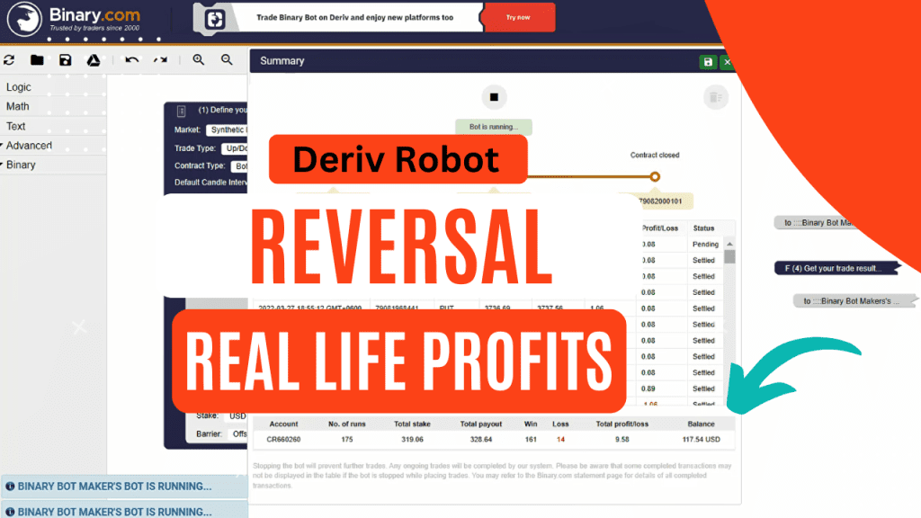 Deriv Bot Binary – Premium Free Binary Deriv Bot Download