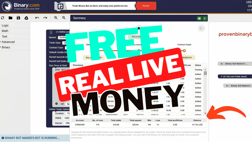 Free Deriv Bot Page 2 Deriv Bot Binary