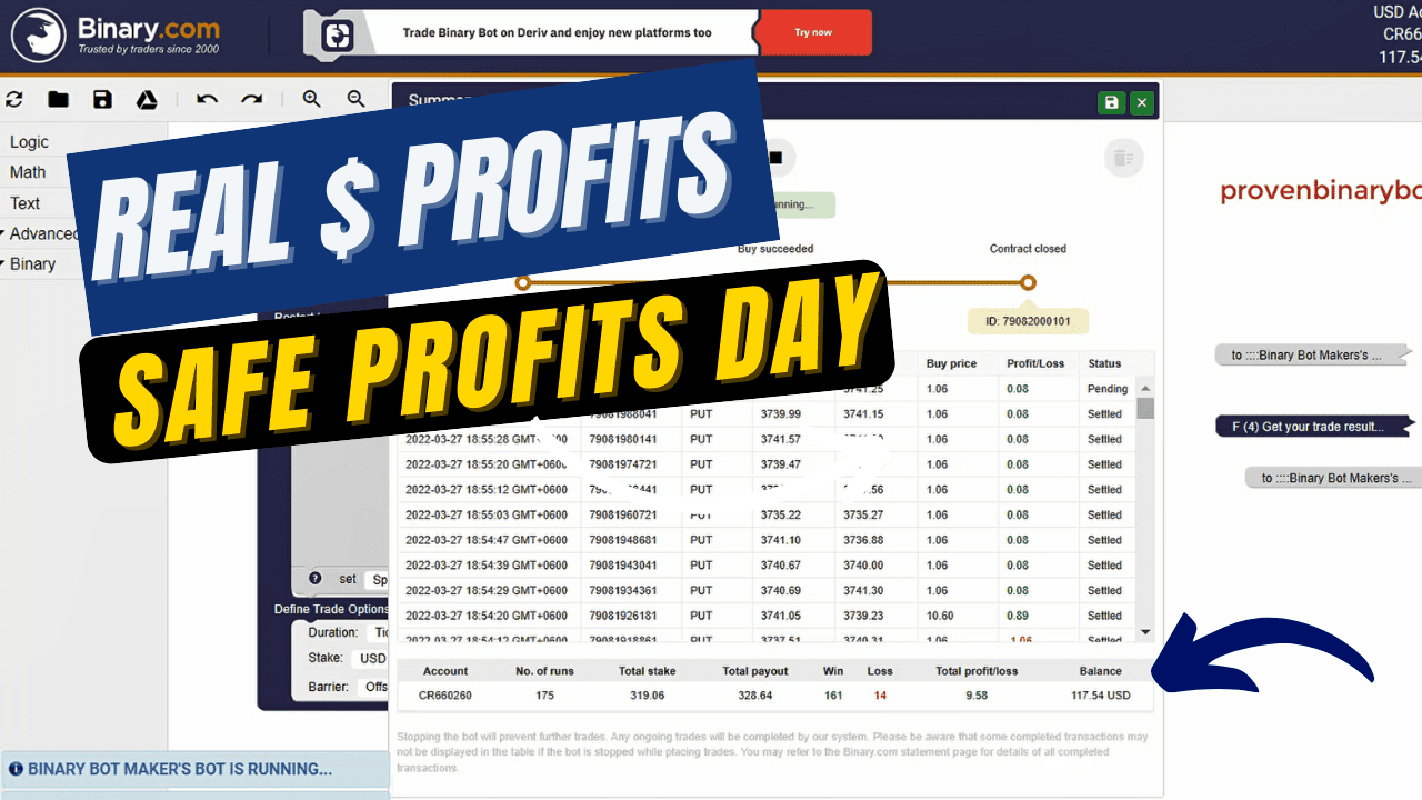 Deriv Bot Binary – Premium Free Binary Deriv Bot Download