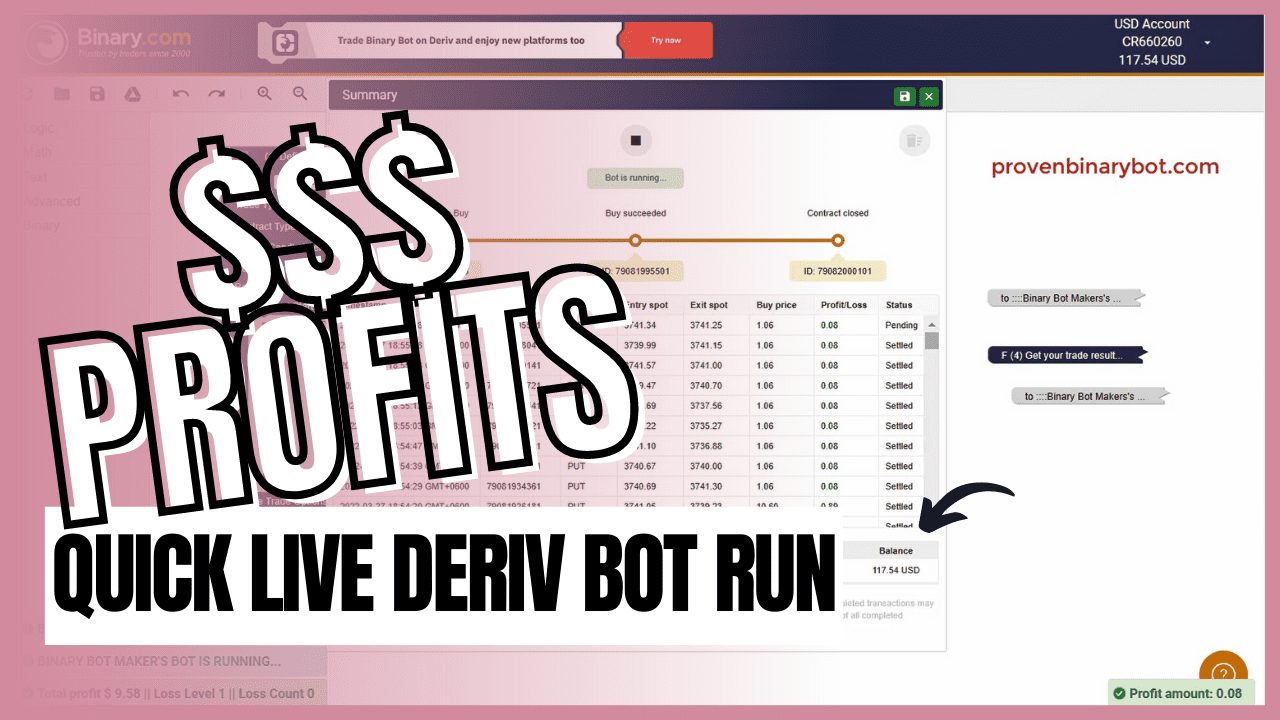 Deriv Bot Binary – Premium Free Binary Deriv Bot Download