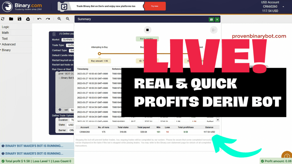 Deriv Bot Binary – Premium Free Binary Deriv Bot Download