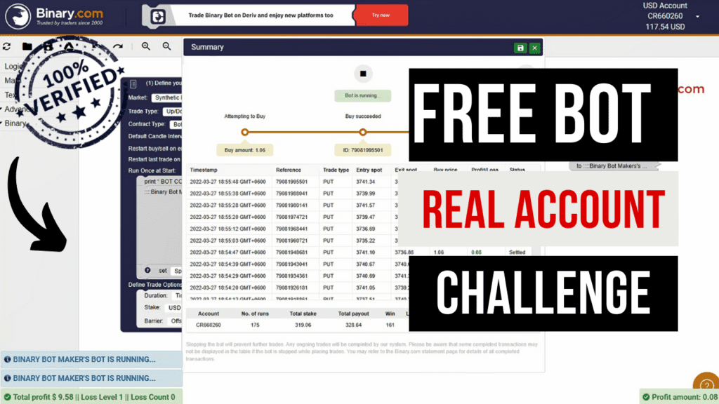 Free Deriv Bot – Deriv Bot Binary