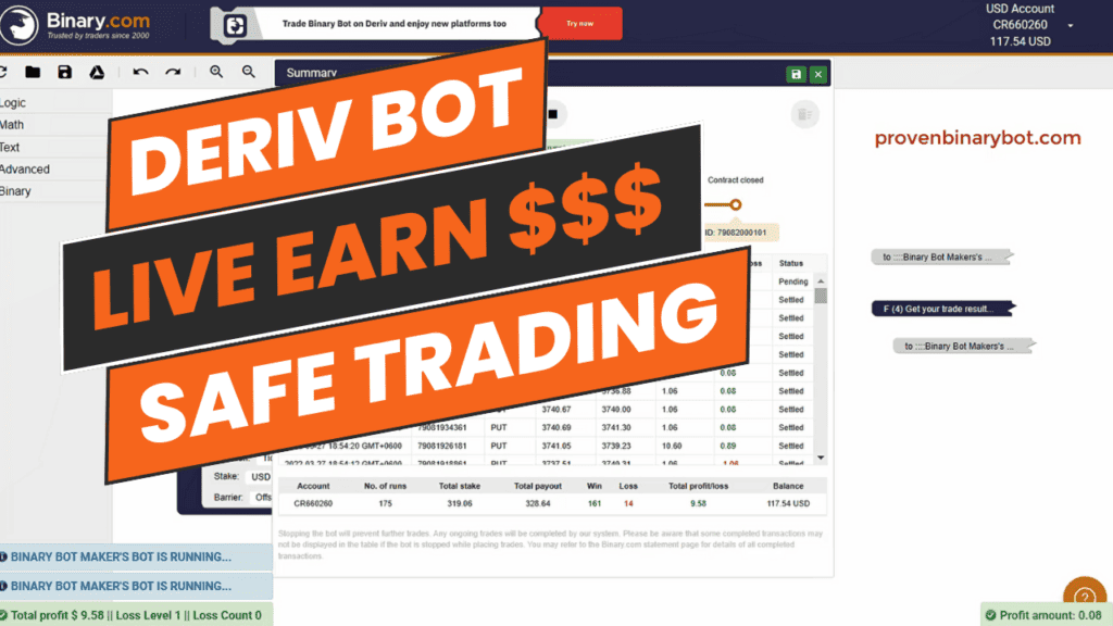 Premium Deriv Bot – Deriv Bot Binary