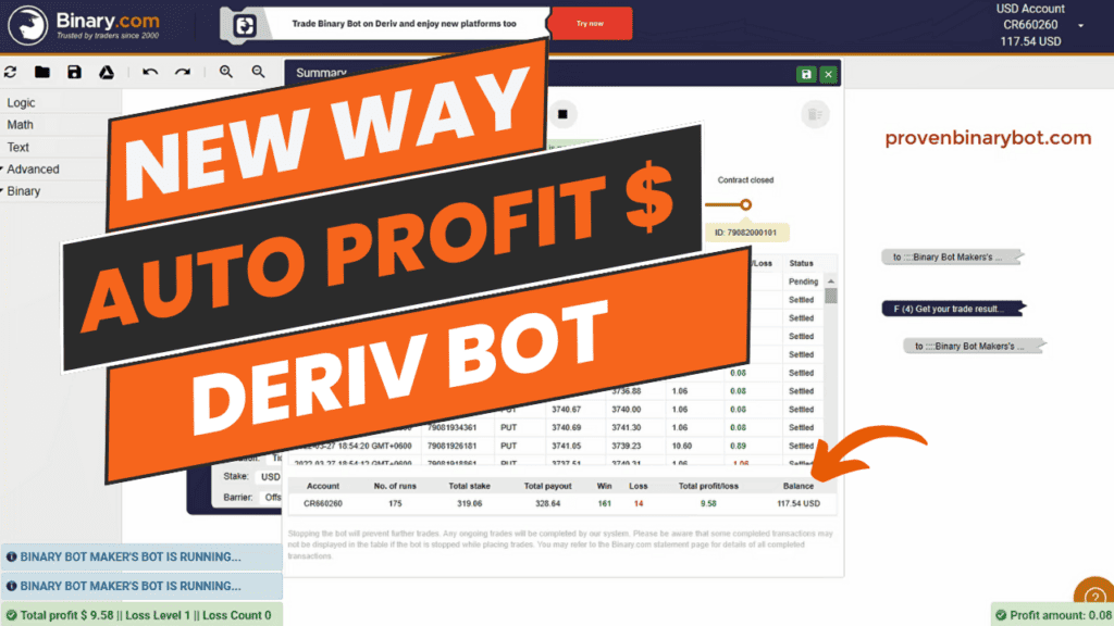 Premium Deriv Bot – Deriv Bot Binary