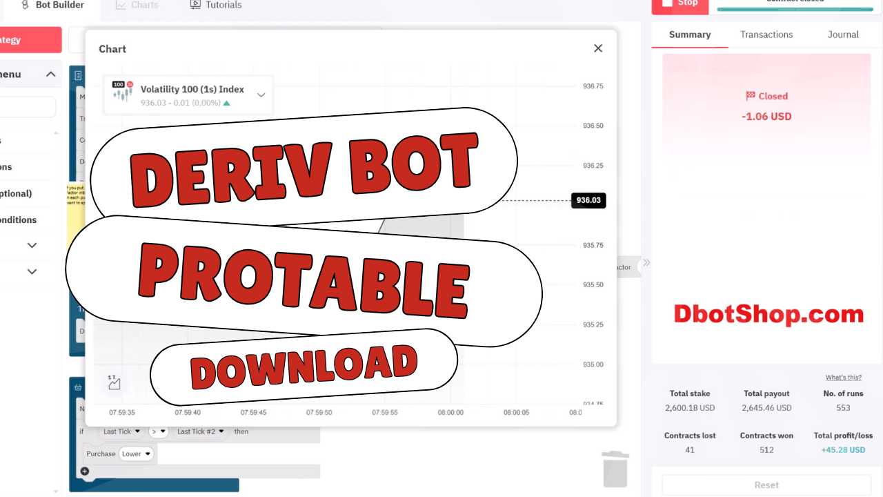 Deriv Bot Binary – Premium Free Binary Deriv Bot Download